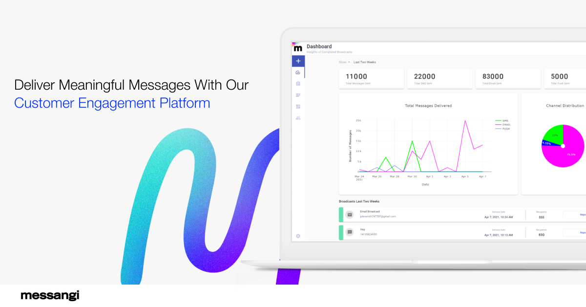 Customer Engagement Platform - Messangi
