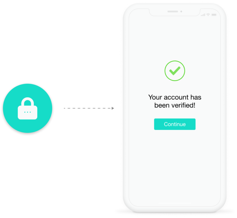 Authentication Solution - Messangi
