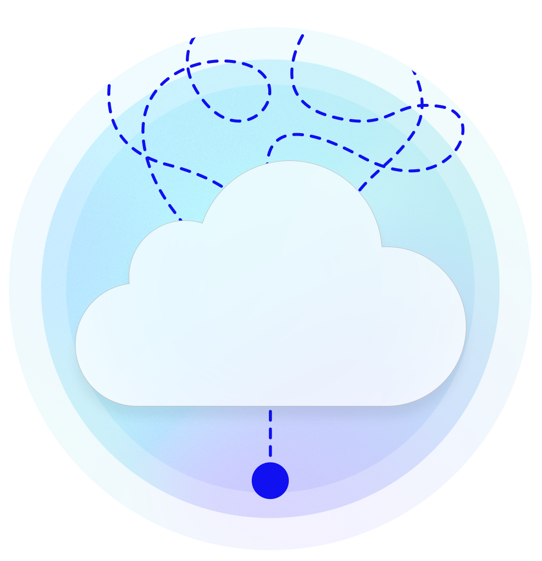 SMS Aggregators - Messangi